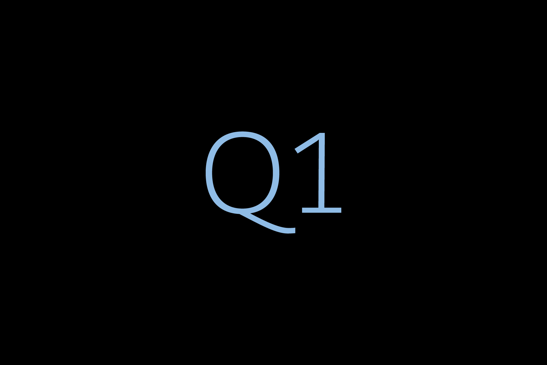 2025-04-29 Invitation to INVISIO Q1 2025 conference call INVISIO ...